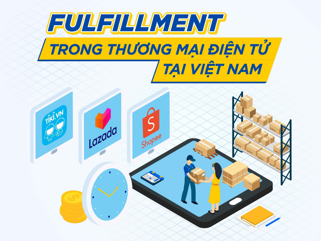 Fulfillment là gì? Vai trò và quy trình dịch vụ Fulfillment chi tiết