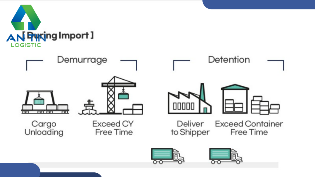 DEM DET là gì? Những lưu ý quan trọng cần biết về DEM và DET
