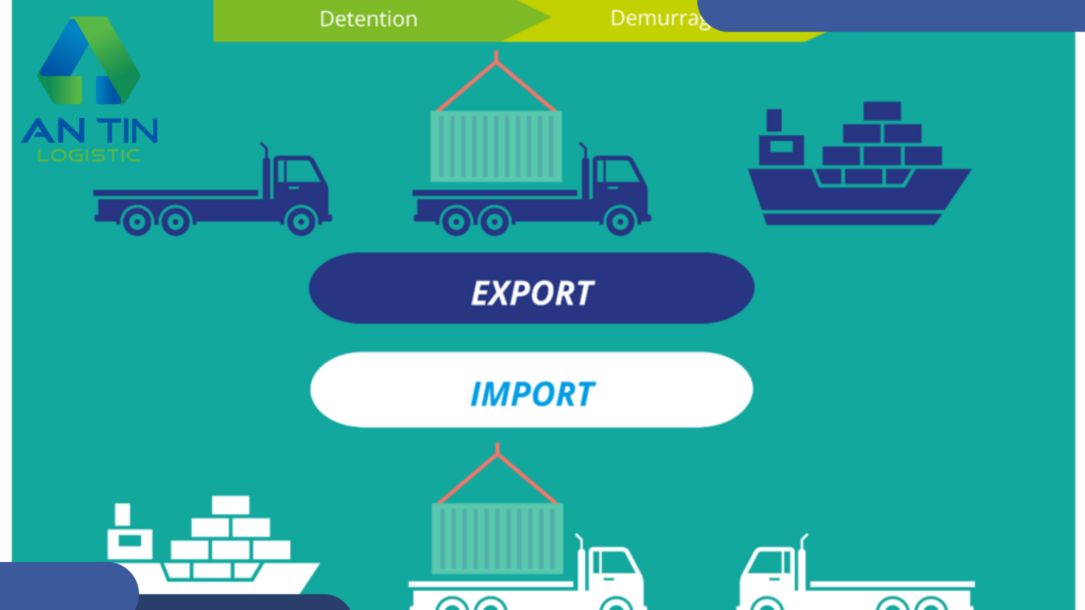 DEM DET là gì? Những lưu ý quan trọng cần biết về DEM và DET