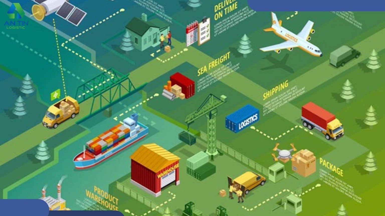 CY là gì? Phân biệt sự khác nhau giữa CY và CFS trong Logistics