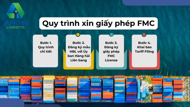 FMC là gì? Các loại giấy phép và quy trình xin giấy phép FMC